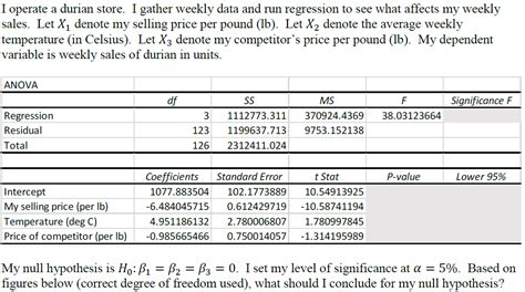 Solved My Null Hypothesis Is H0β1β2β30 ﻿i Set My Level