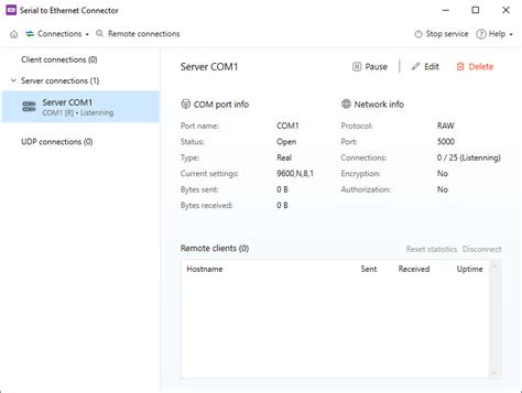 Remote PLC Access With Serial To Ethernet Connector