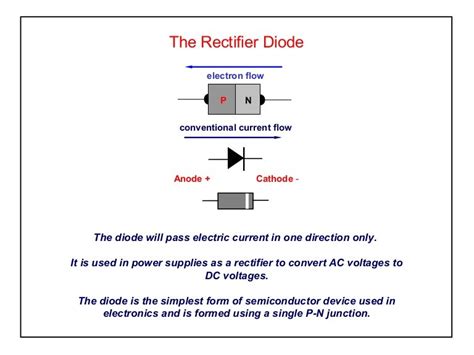 Components The Diode