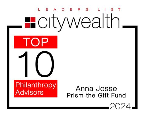 Homepage Prism The T Fund