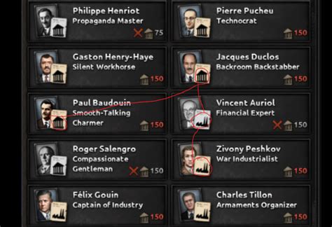 Hoi4 Character Traits Icons R Hoi4modding