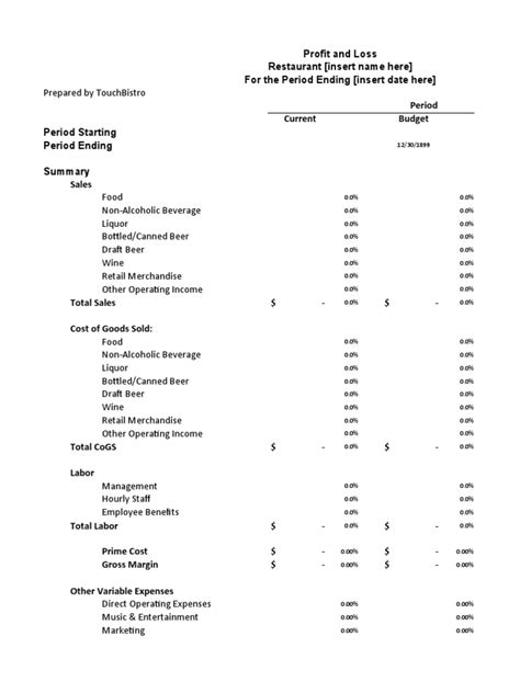 Restaurant Profit And Loss Statement Pdf Economies Payments