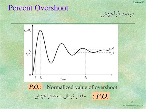 Ppt Linear Control Systems Powerpoint Presentation Free Download