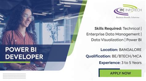 Itc Infotech On Linkedin Itc Infotech Careers Amplify Your Potential