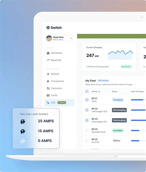 Where Smarter Ev Charging Begins Switch Ev