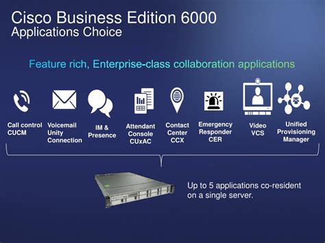 PPT Cisco Quick Hit Briefing Cisco Customer Intelligence Systems Contact Center Update
