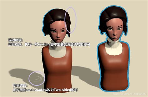 Lwrpurphdrp中的多pass Shader，以描边效果为例 知乎