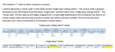 Create Unique Setup Code Microsoft Community Hub