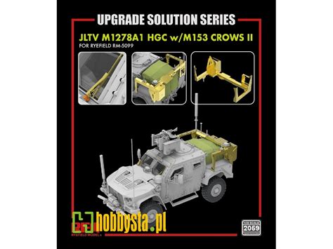 Dodatki Do Modelu RFM Jltv M A With M Crows II