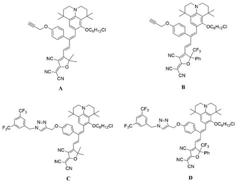 Recent Advances In Nonlinear Optics And Nonlinear Optical Materials