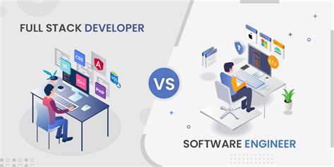 Full Stack Developer Vs Software Engineer Whats The Difference