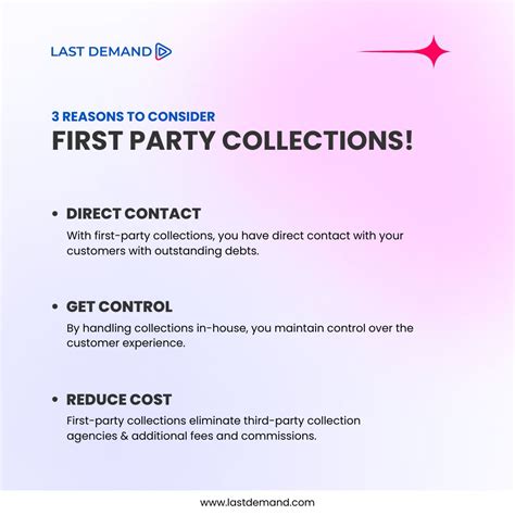 Last Demand On Linkedin Saas Arautomation Lastdemand Accountsreceivable Financialsoftware…