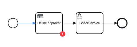 GitHub Camunda Operate Api Bpmn Demo