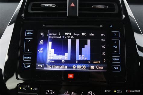 Toyota Prius Review Celebrating 20 Years Of The Hybrid Car