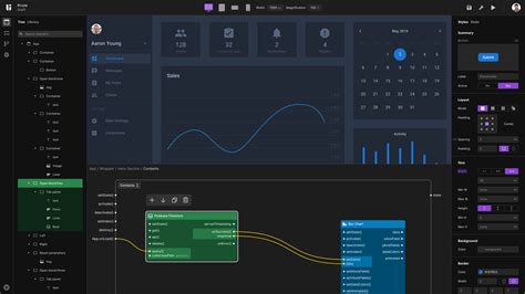 Y Combinator Backed Uiflow Wants To Accelerate No Code Enterprise App Creation TechCrunch