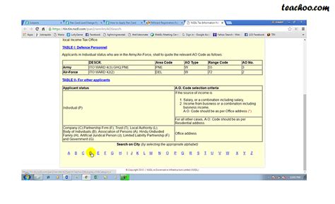How To Apply Pan Card Pan Card