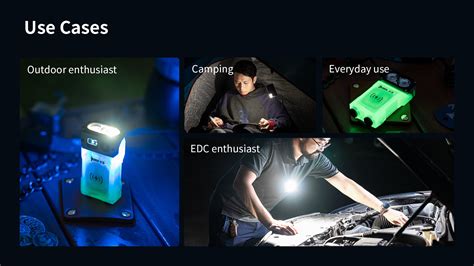 Lightok Wuben X3 Owl Edc Flashlight Your Best Owl Light Choice