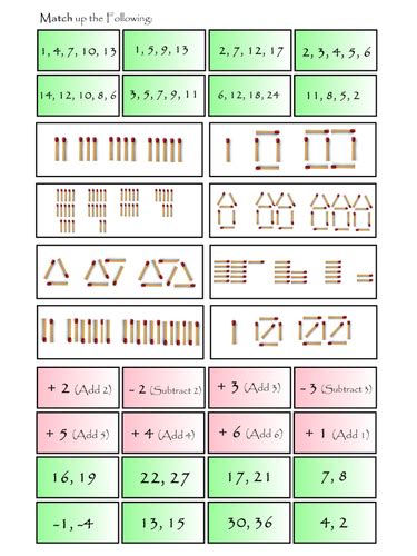 selection of sequences matching activities next term and n th term