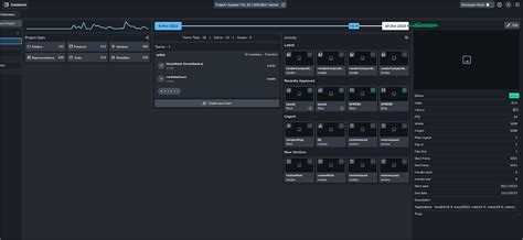 Project Analyticsreports Required In Ayon Web Ideas Ynput Community