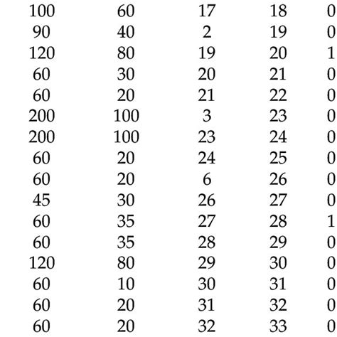 Schematic Diagram Of A Distribution Static Compensator D Statcom Download Scientific Diagram