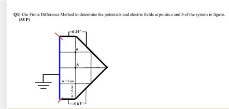 Solved Q1 Use The Finite Difference Method To Determine The Potentials And Electric Fields At
