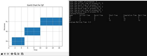 Github Root39293 Os Cpu Scheduling Implement Cpu Scheduling