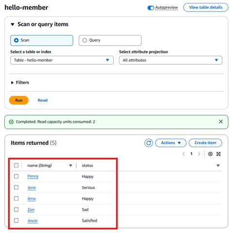 Aws Techcamp Aws 서버리스로 서버 고민없이 웹 애플리케이션 구축하기 ② Dynamodb Lambda