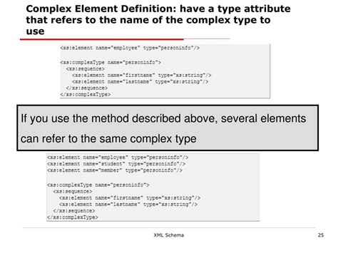 Ppt Xml Schema Powerpoint Presentation Free Download Id5361986