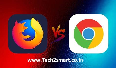 Yes Thats True We Need Minimize Chrome Now It Becoming Cctv Of Usa
