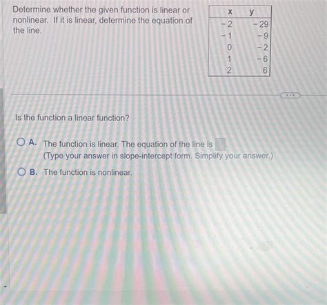 Solved Determine Whether The Given Function Is Linear Or Chegg