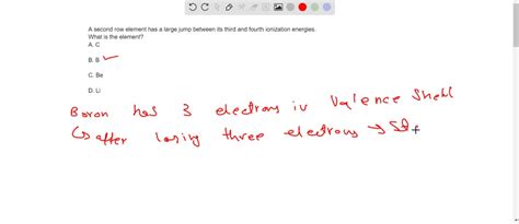 solved a second row element has a large jump between its third and