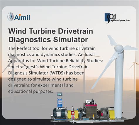 Wind Turbine Drivetrain Diagnostics Simulator Turbine Wind Turbine Education