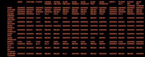 class chart image half life modding kit for half life moddb