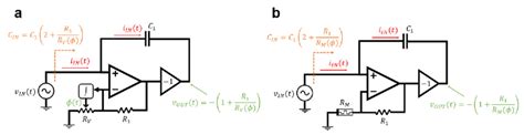 Memcapacitor Emulator Circuit Proposed By Romero Et Al 43
