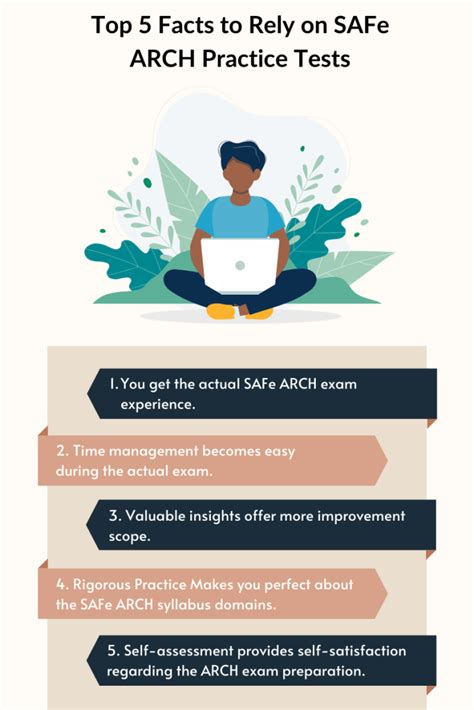 Safe Architect Arch Topics And Questions For Success
