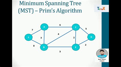Prim's Algorithm | Minimum Spanning Tree | Graph theory | MST example| GATE |Hindi - YouTube