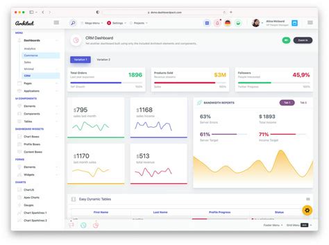 React Bootstrap Templates AdminLTE IO
