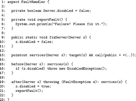 Figure 1 From Implementing Distribution And Persistence Aspects With Aspectj Semantic Scholar