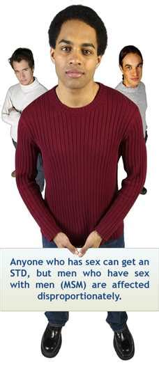 Gay Men And STDs Sexually Transmitted Diseases CDC