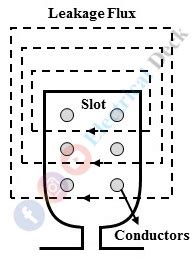 What Is Synchronous Reactance Synchronous Impedance