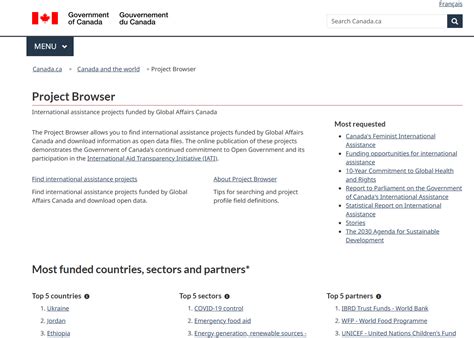 Fact Check Canada Did Not Delete Its Foreign Aid Database It Was Experiencing Technical