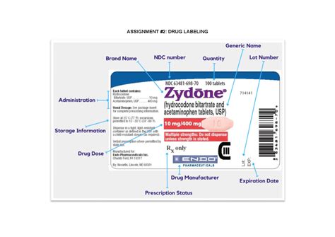 Ncm106 Drug Labelling Assignment 2 Drug Labeling General Uses