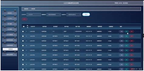 计算机毕业设计springboot公交车辆保修信息系统583ut9【附源码数据库部署lw】产品保修页面源码 Csdn博客