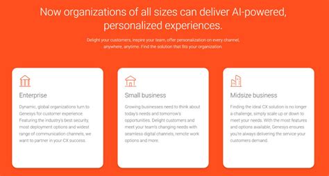 Contact Center And Ux Solutions Proftechs