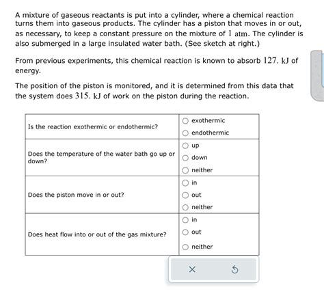 Solved A Mixture Of Gaseous Reactants Is Put Into A Chegg