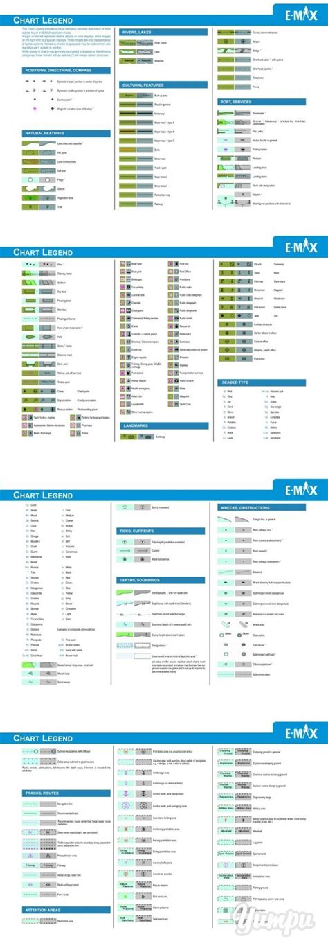 C Emap Chart Legend C Map By Jeppesen