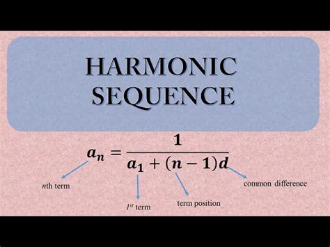 Harmonic Sequence Problem Solving