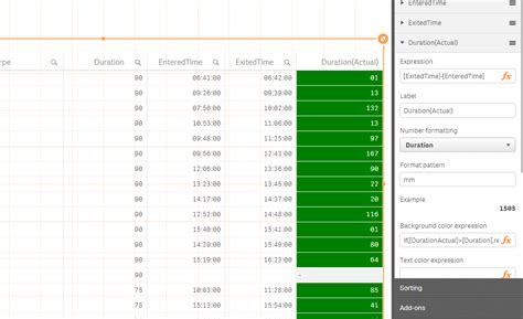 Solved Interval And Number Comparison Qlik Community 1073218