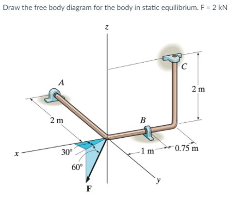Solved Draw The Free Body Diagram For The Body In Static Chegg Com