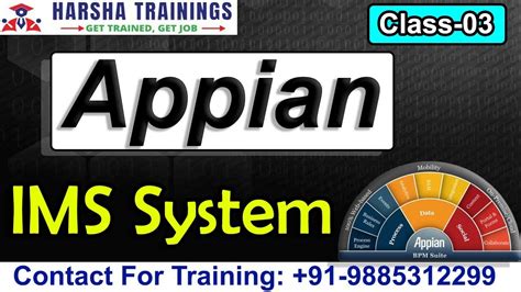 Appian Class 03 Ims System In Appian Appian Tutorial For Beginners Appian New Batch Youtube